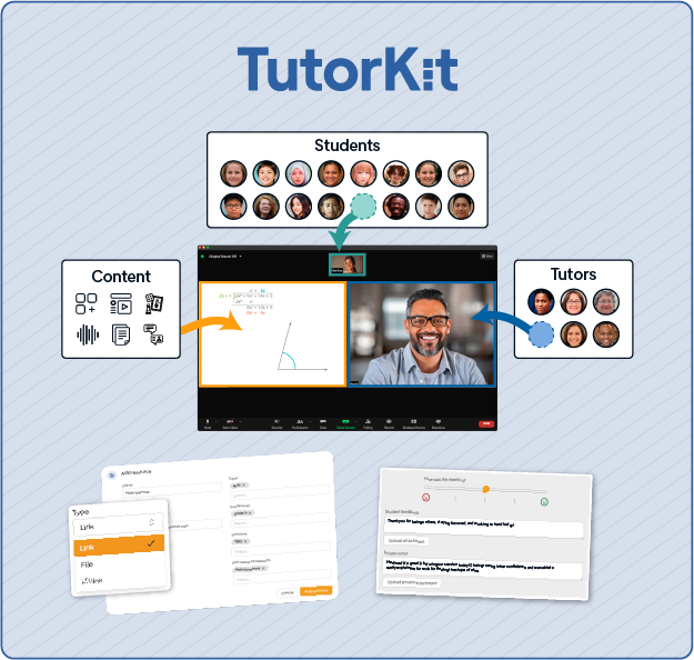 Agilix Learning Suite: Comprehensive K-12 Solution